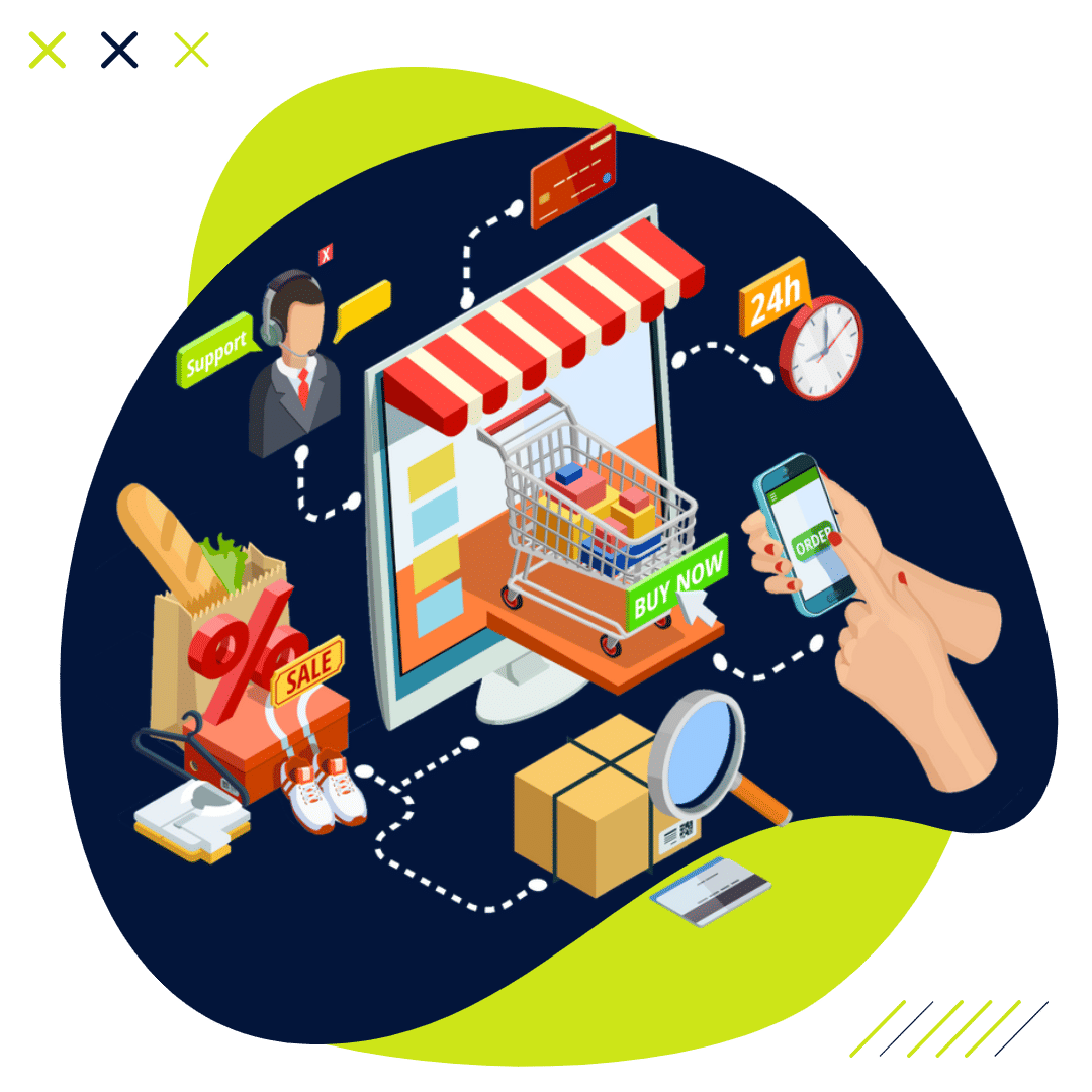 Ecommerce Customer Service Outsourcing - 24/7 Customer Support