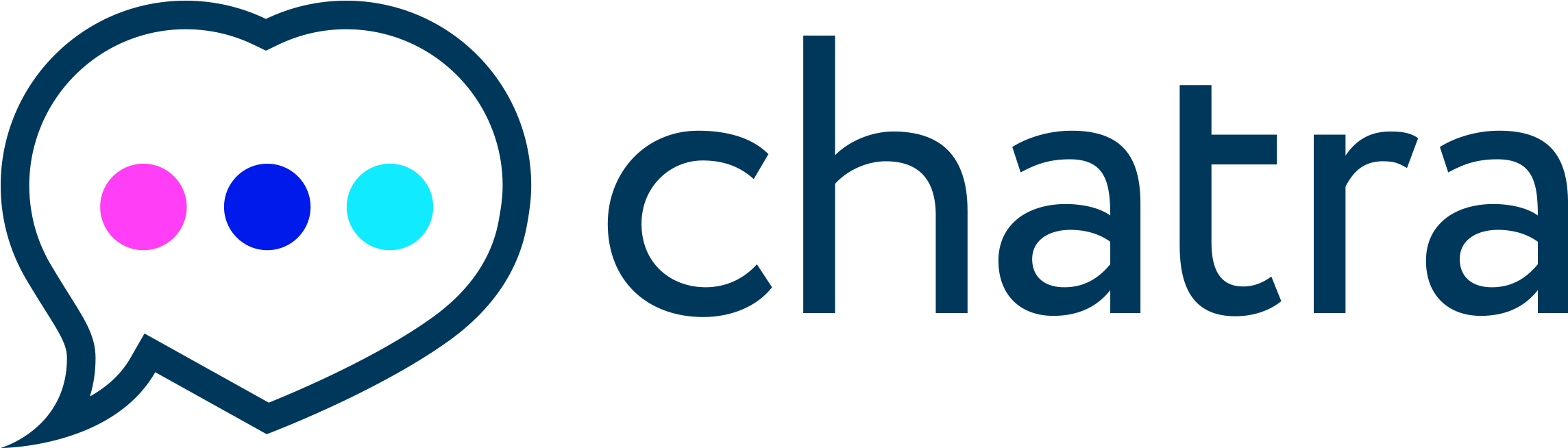 10 Best Live Chat Apps for Shopify Stores in 2025 (Pros, Cons and Pricing)