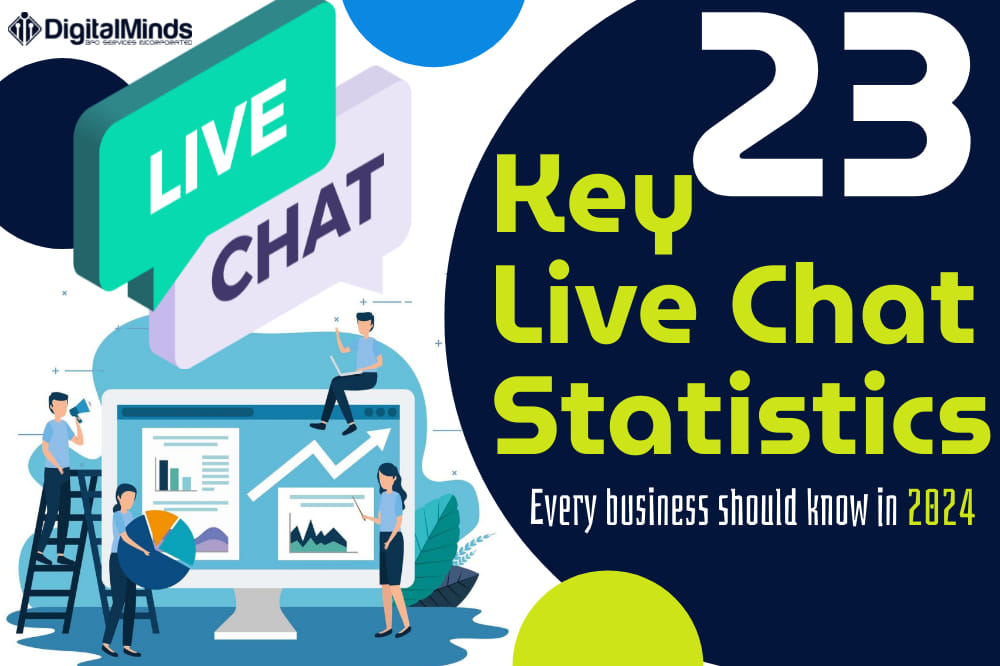 23 Key Live Chat Statistics Every Business Should Know in 2025