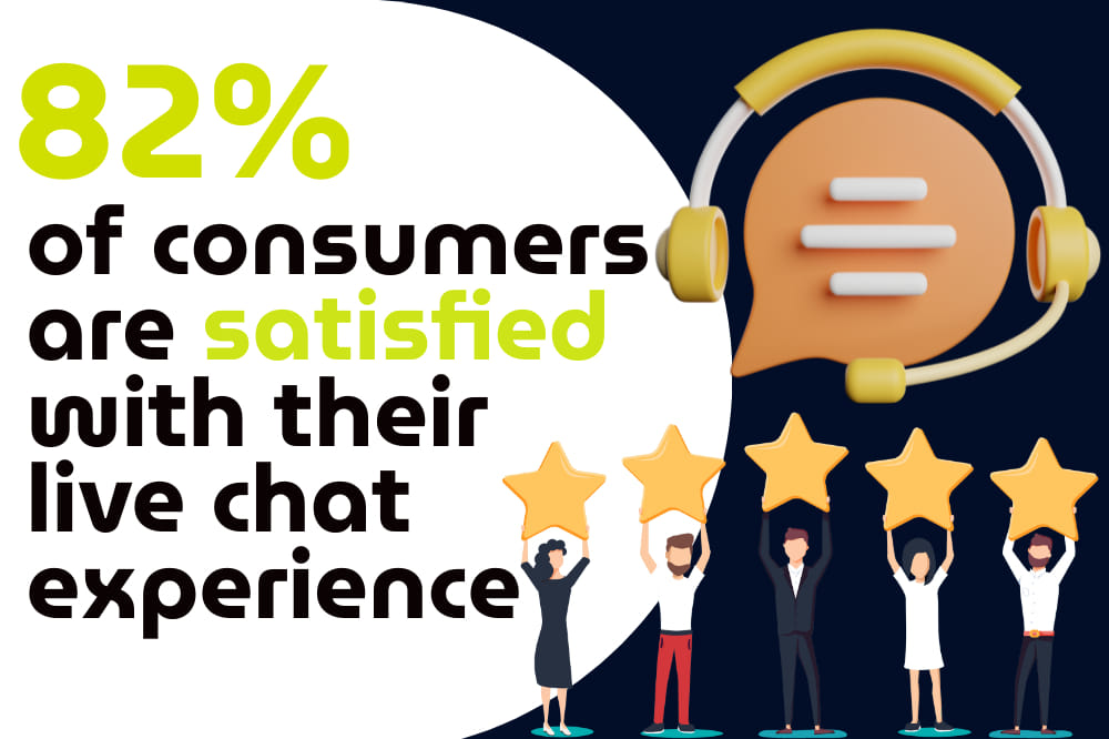 23 Key Live Chat Statistics Every Business Should Know in 2025