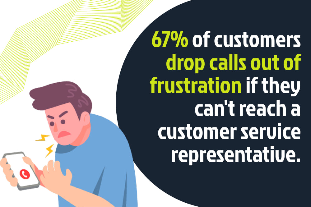 40 Customer Service Statistics and Facts You Should Know in 2024
